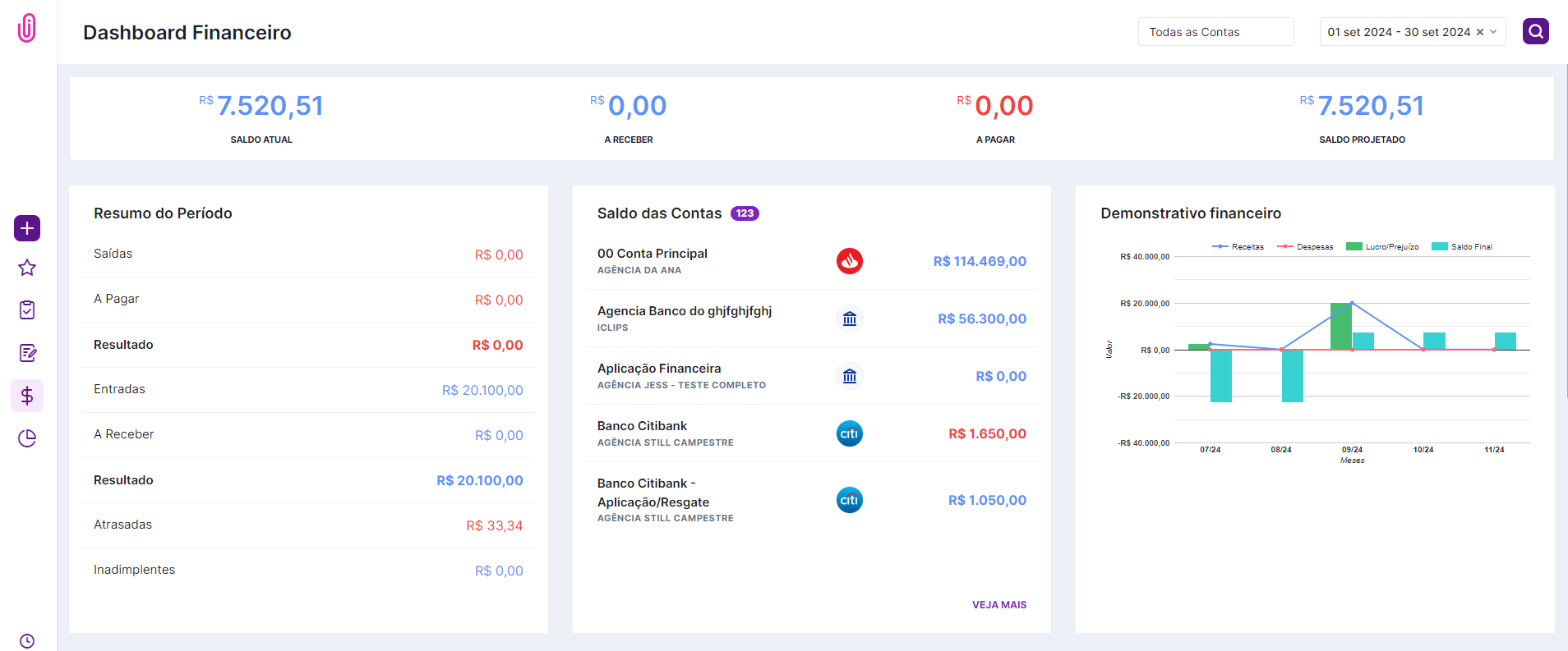 Como otimizar minha análise financeira através do dashboard financeiro ...